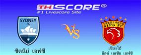 วิเคราะห์บอล ทรรศนะฟุตบอล ทีเด็ดบอล กลุ่มบอล ผลบอลสด - thscore